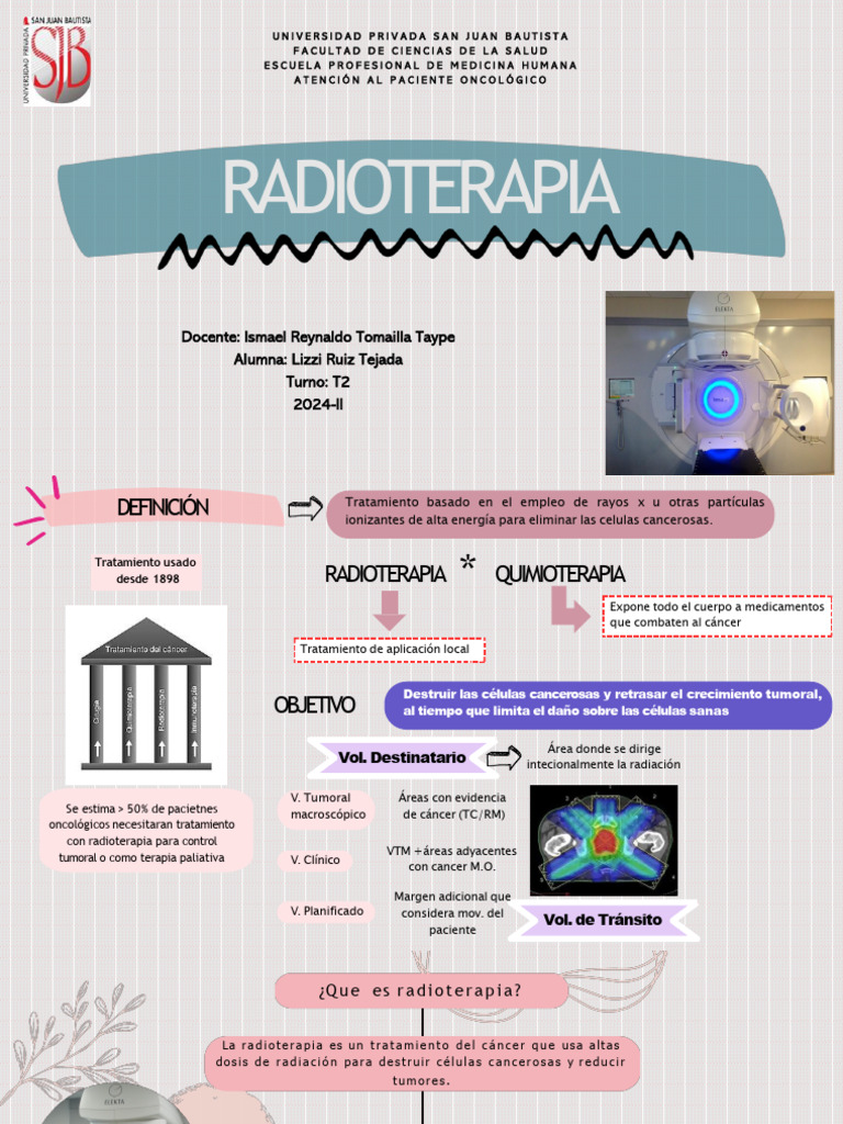 Lizzi Rt-Principios de Radioterapia | PDF | Terapia de radiación | Cáncer