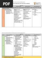 Master File SBST | PDF