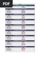 NEW Class Time Table 2025 26 | PDF