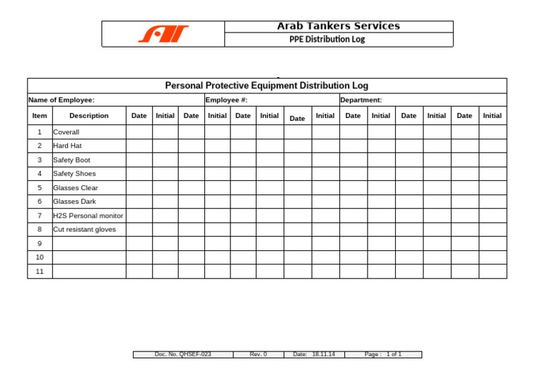 023 - PPE Distribution Log | PDF