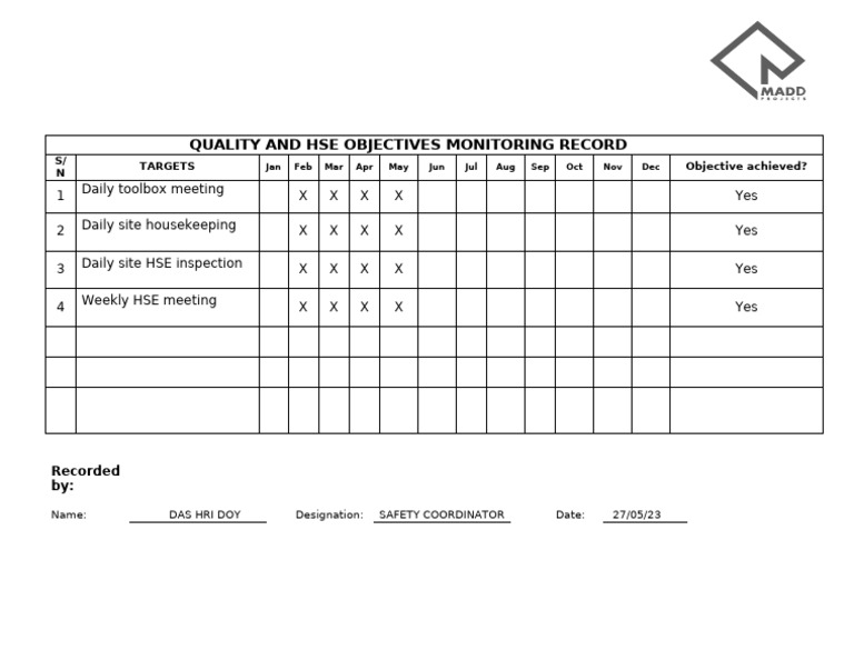 Quality and HSE Objectives Monitoring Record | PDF