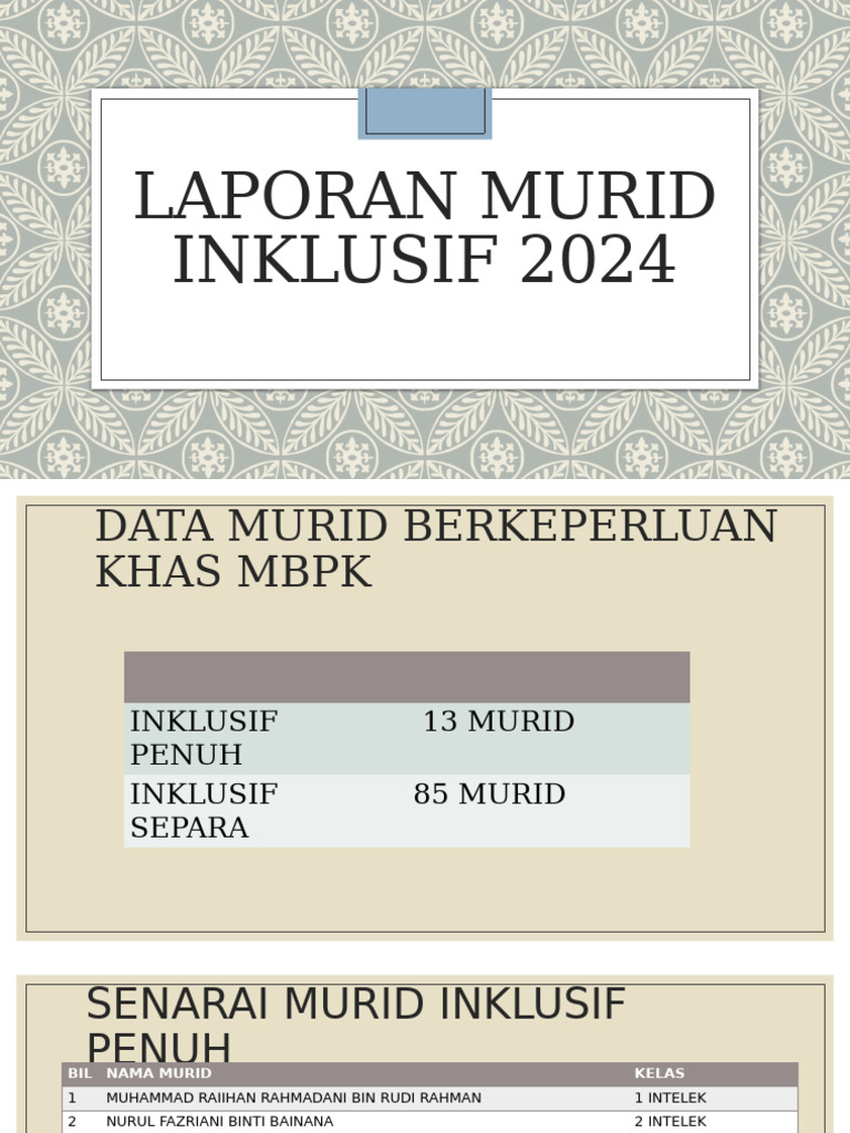 Laporan Murid Inklusif 2024 (1) | PDF