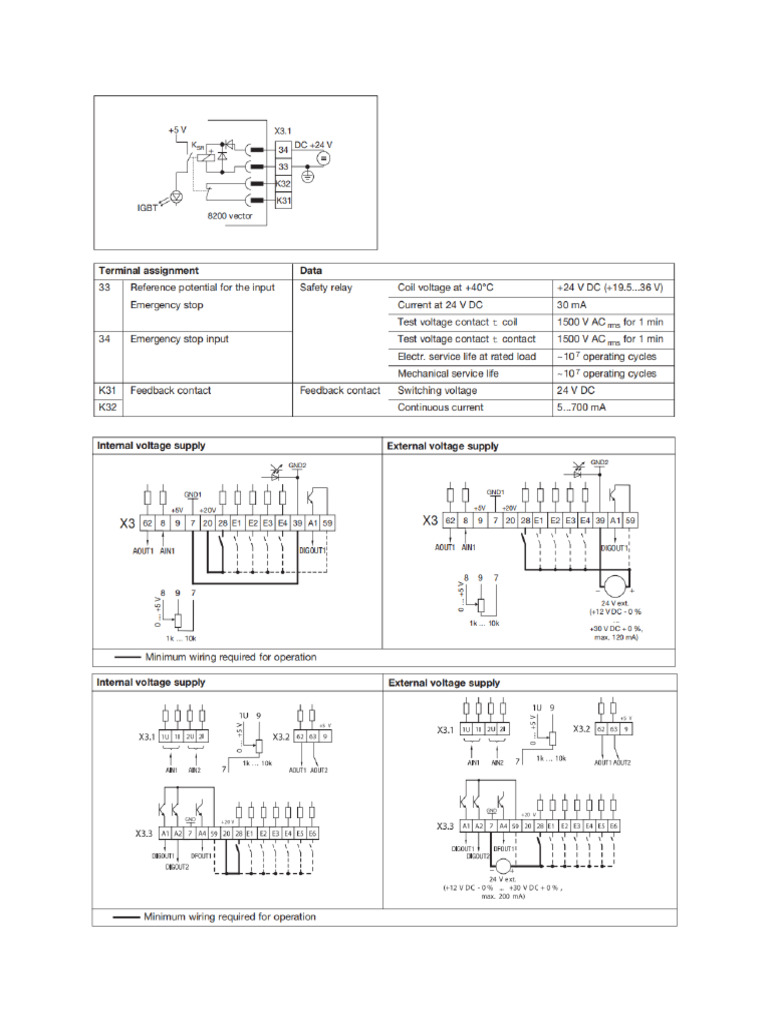 Lenze VFD Terminals | PDF