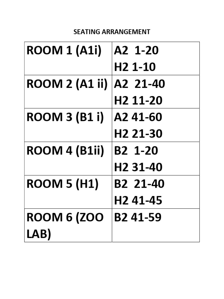 Seating Arrangement by Room and Section | PDF