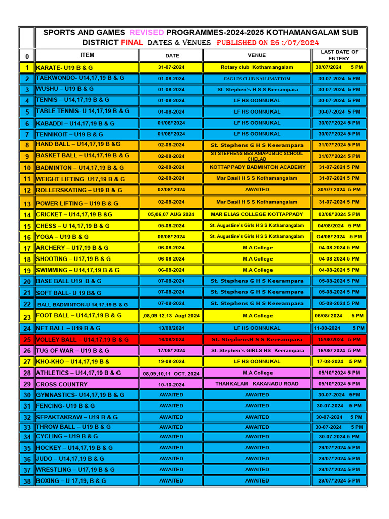 Sub District Sports Schedule 2024-25 | PDF | Sports | Summer Olympic Games