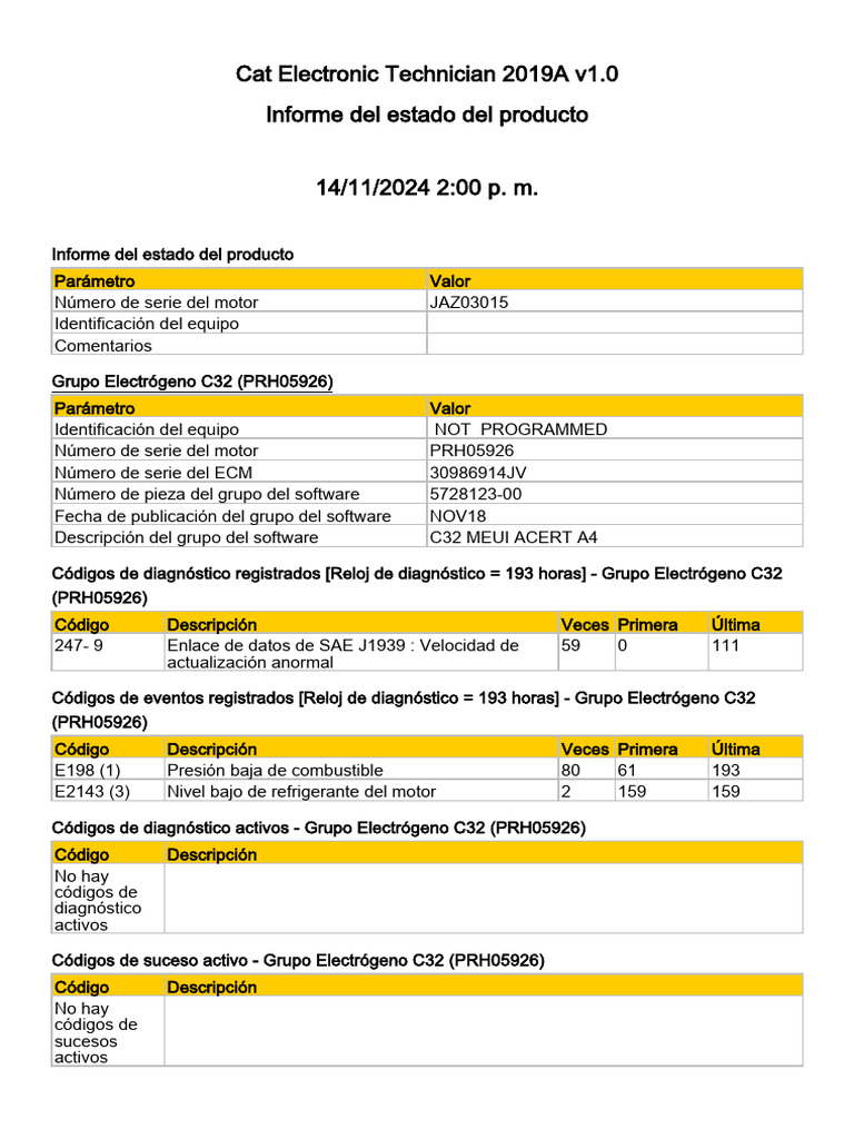 INFORME 2 (ECM CON HISTORIAL CODIGOS) | PDF