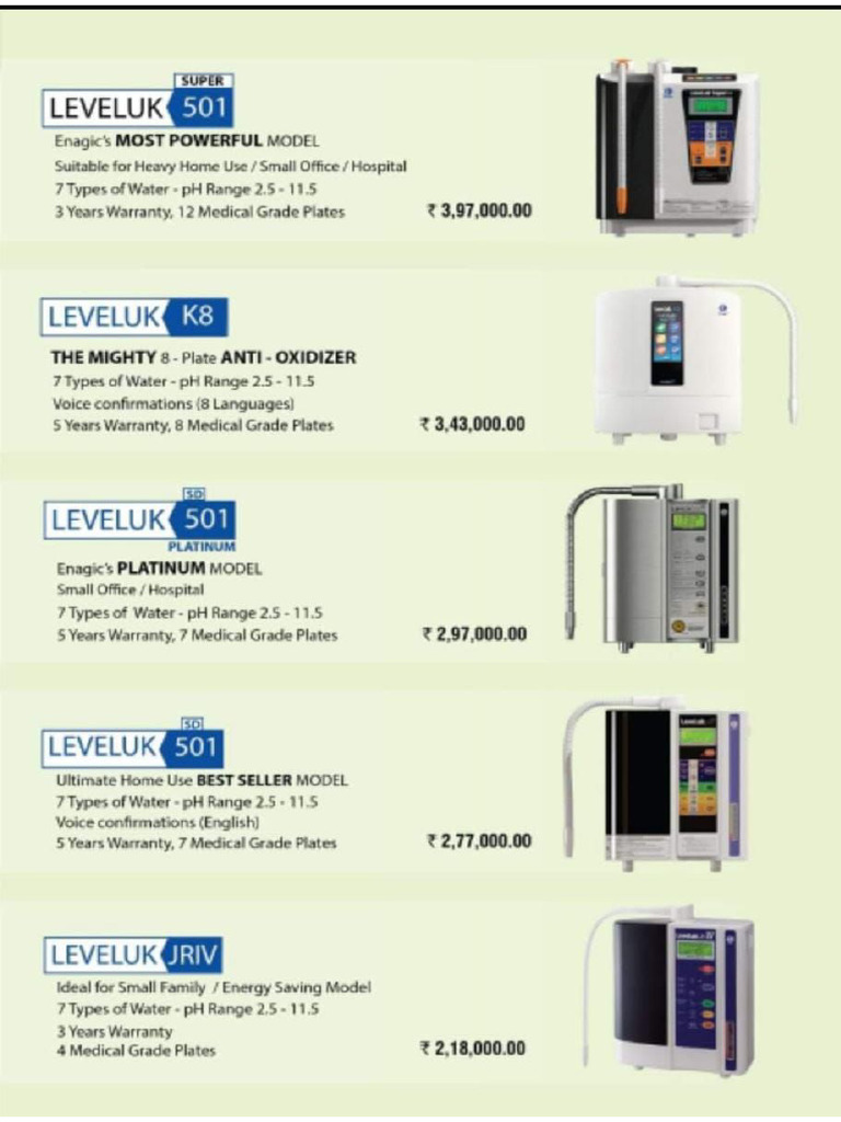 Enagic India Product With Prices | PDF