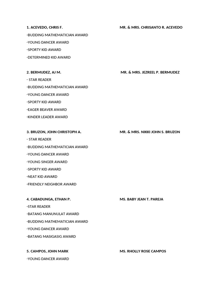 Student Award Recipients List | PDF