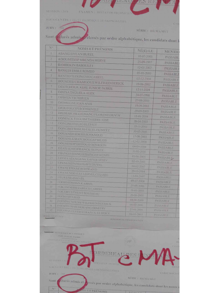 Resul BT MVT 2024 | PDF