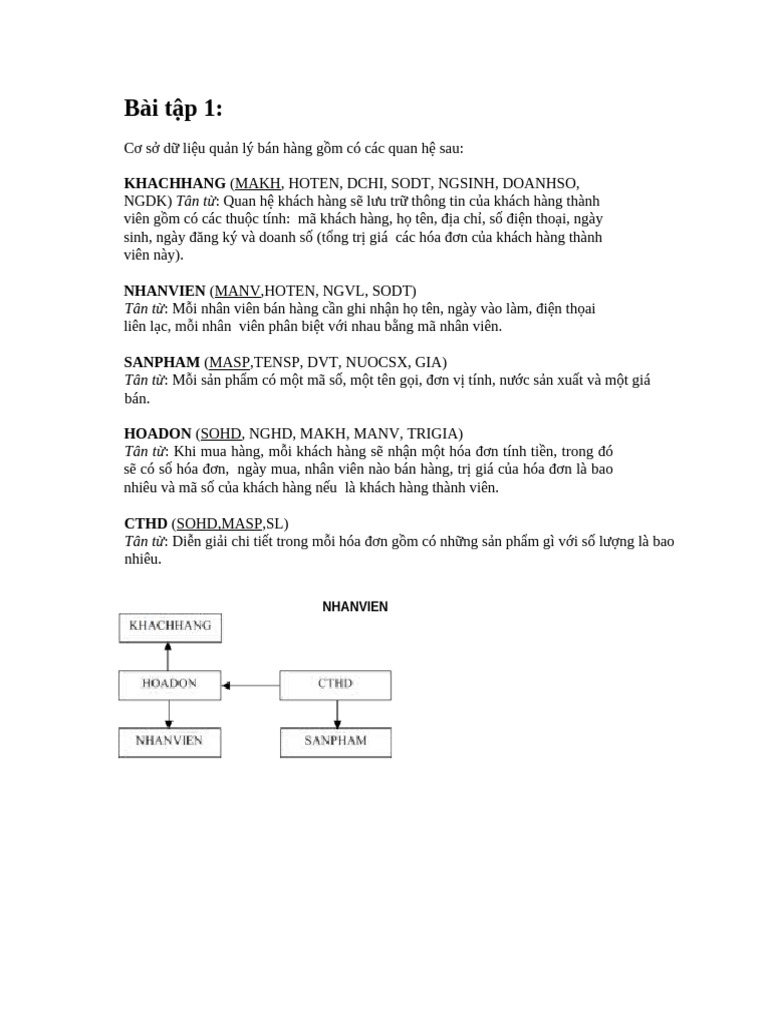 Bài tập - QLBH | PDF
