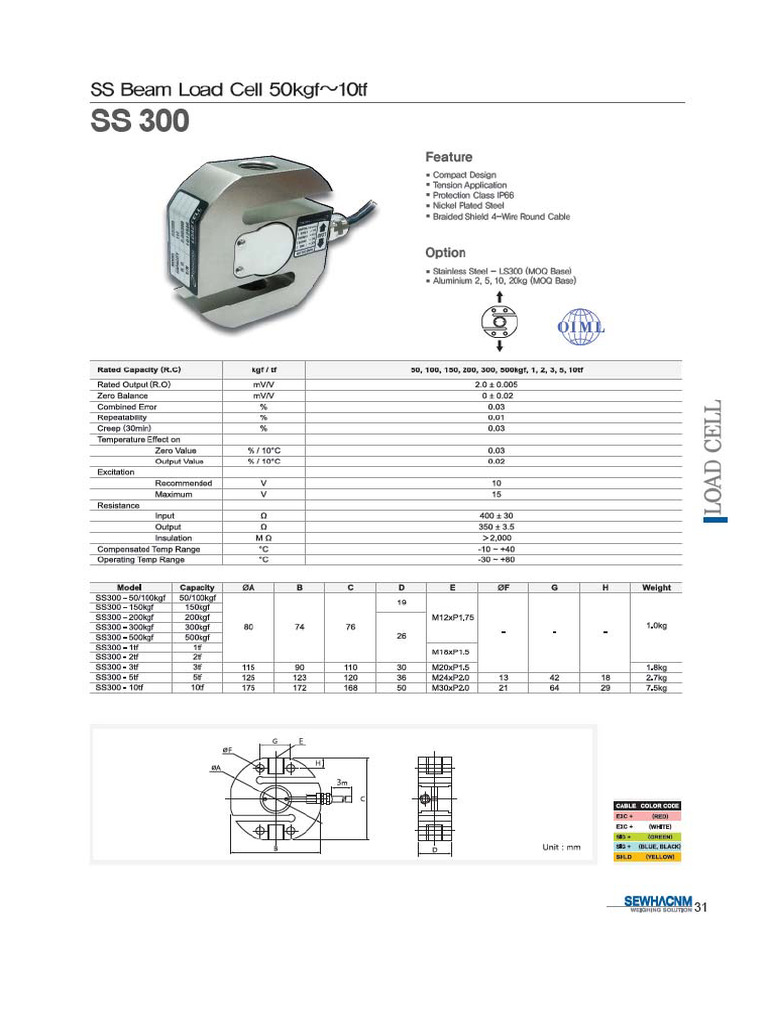 SS-300 Series | PDF