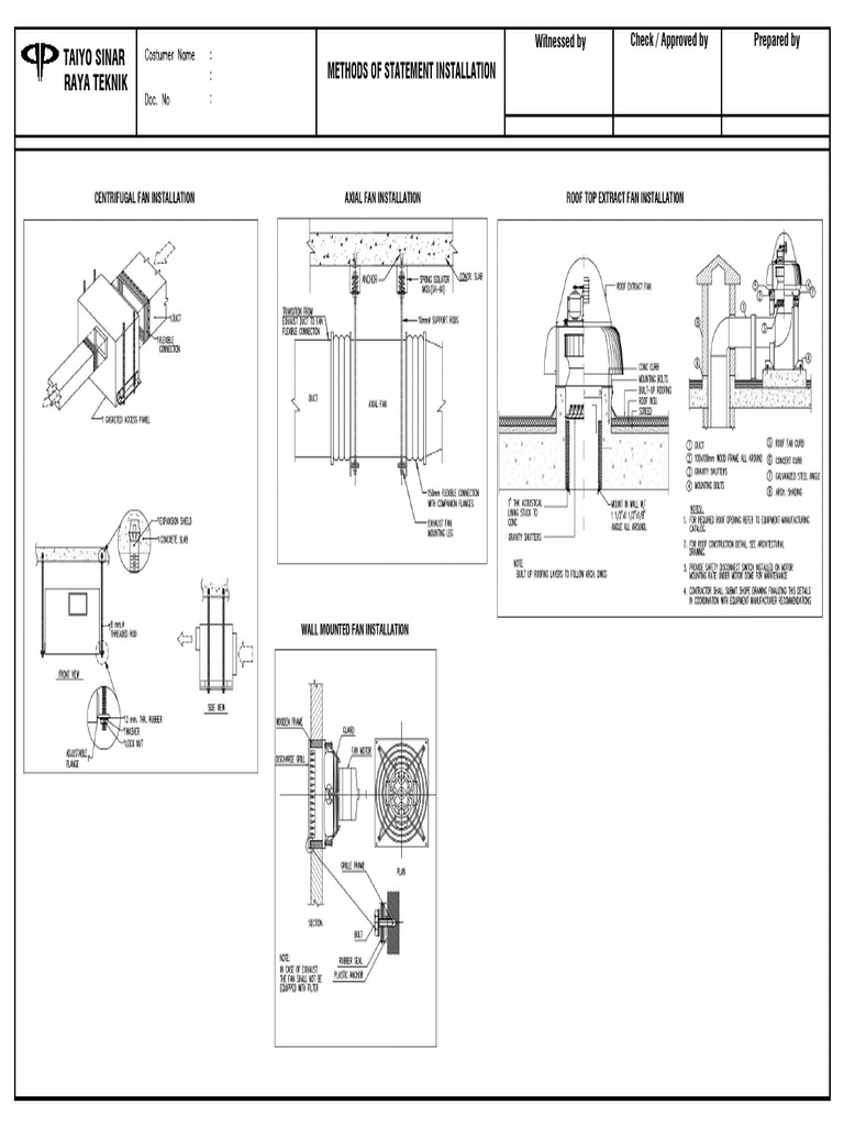 Method - Instal Exhaust Fan | PDF