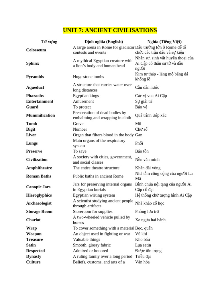 Unit 7 - Cam 5 | PDF