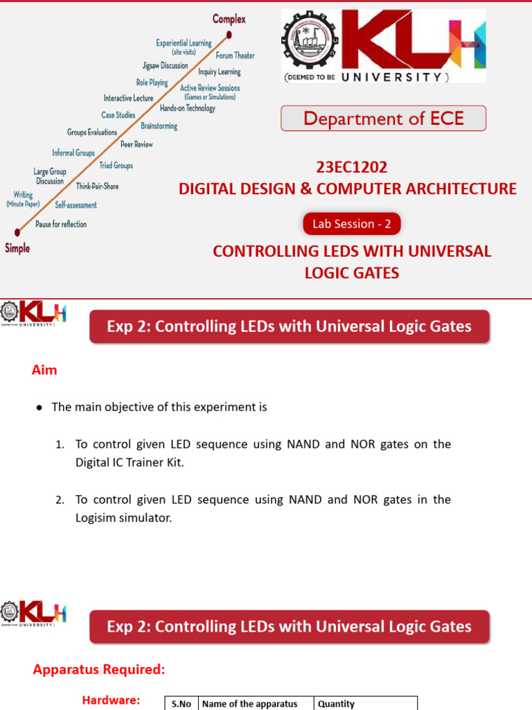 Exp 02 Controlling LEDs with Universal Logic Gates (2) | PDF | Logic ... Exp 02 Controlling LEDs with Universal Logic Gates (2) | PDF | Logic ...