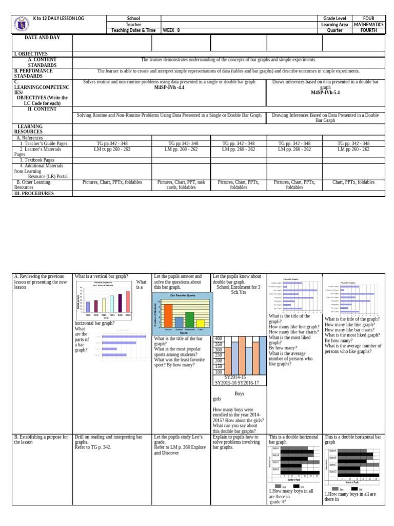 DLL Mathematics Grade4 Quarter4 Week8 (Palawan Division) | PDF | Learning | Graph Theory