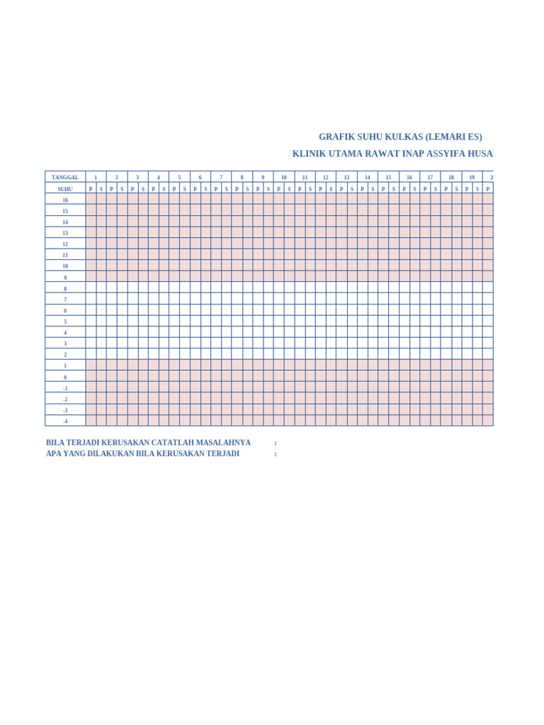 GRAFIK SUHU KULKAS 2024 | PDF