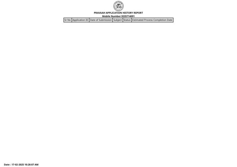 Pravaah Application History Report | PDF