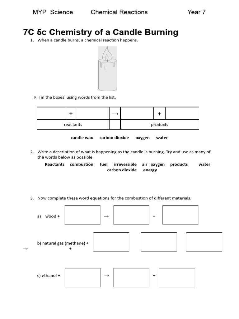 Understanding Candle Combustion in MYP Science | PDF