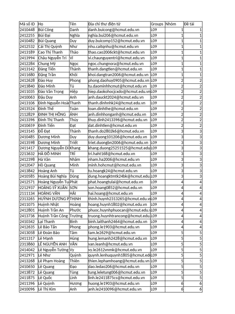 Đề Bài Tập Lớn Lớp l09 | PDF