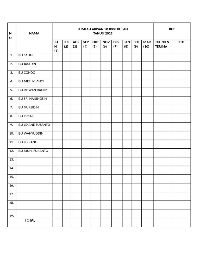 DAFTAR ARISAN CAPIL | PDF