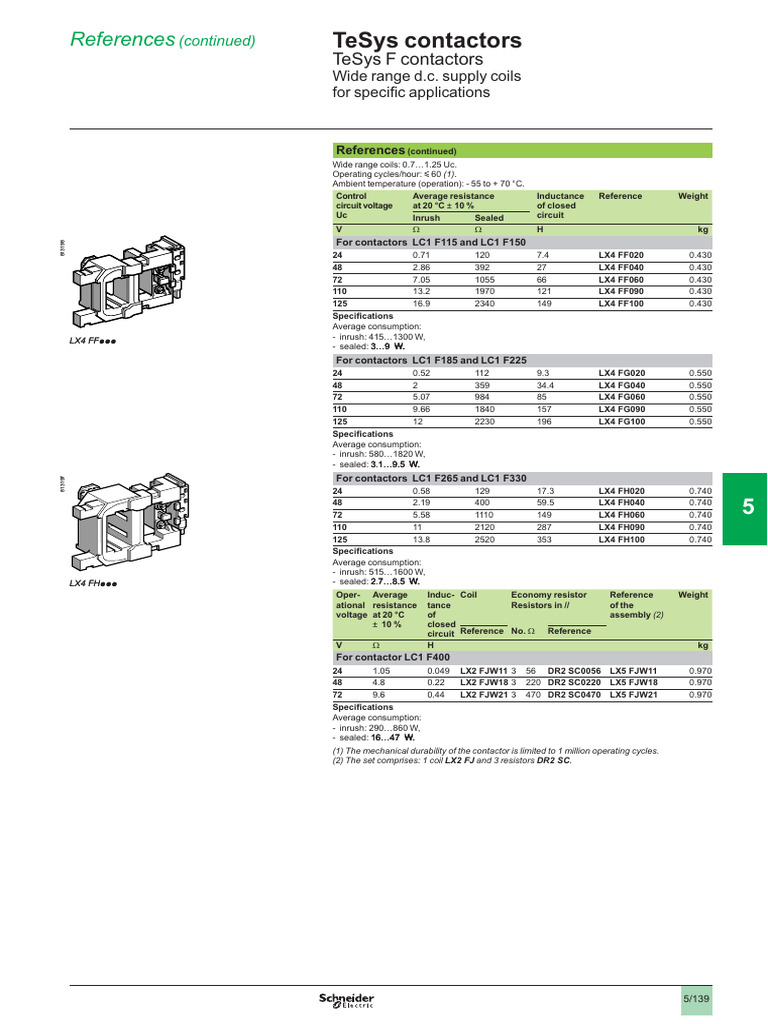 TeSys Contactors Specifications and Usage | PDF | Electrical Equipment ...