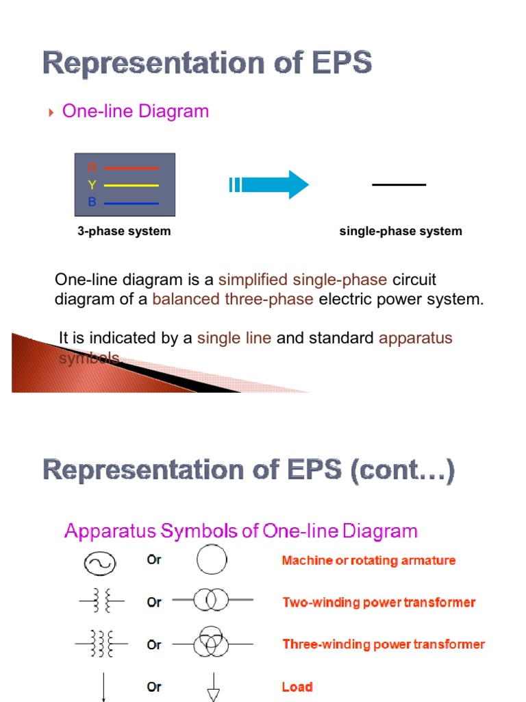 One-Line Diagram: Simplified Single-Phase Balanced Three-Phase Single ...