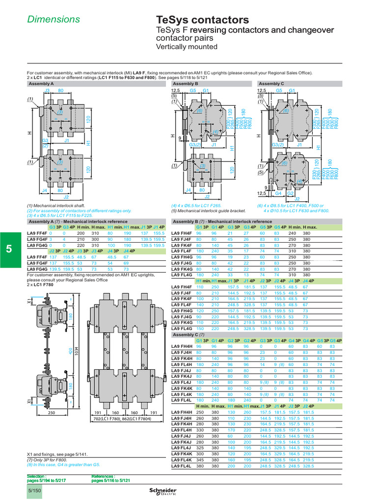 Schneider-Contactor-Catalogue_151 | PDF