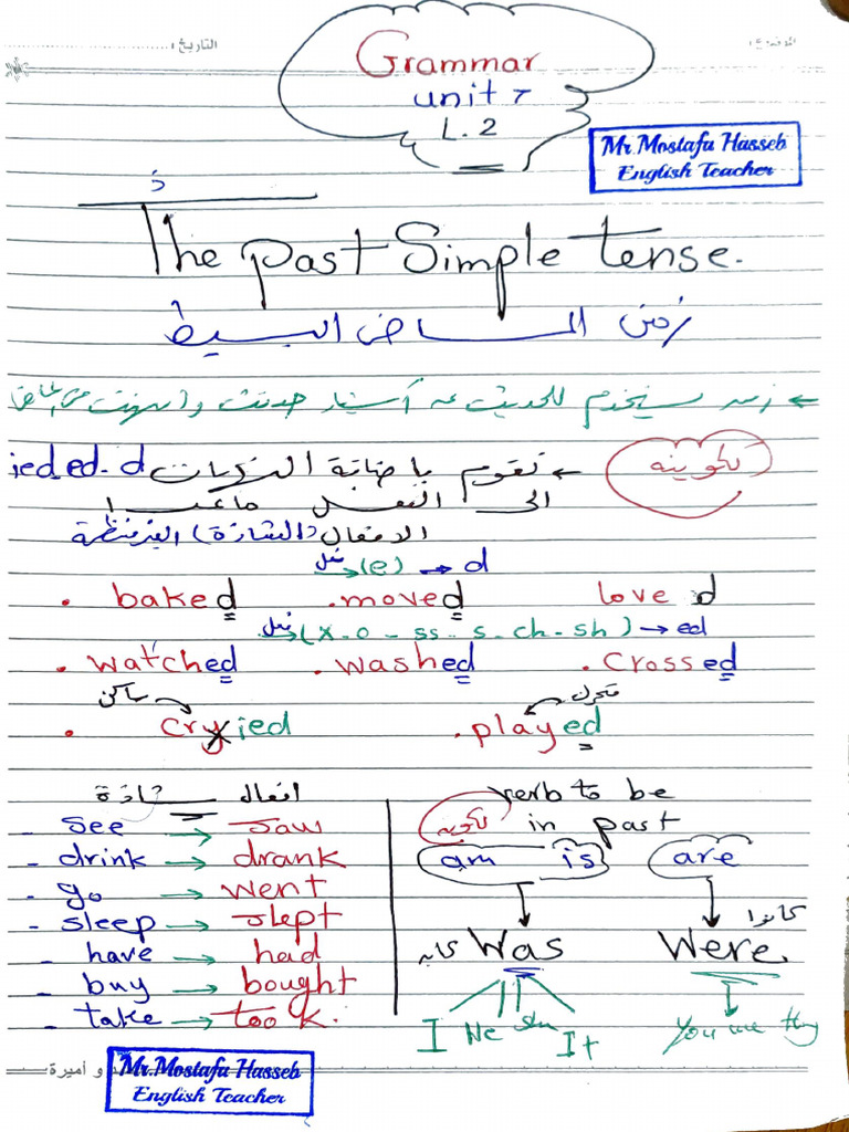 The Past Simple Tense | PDF