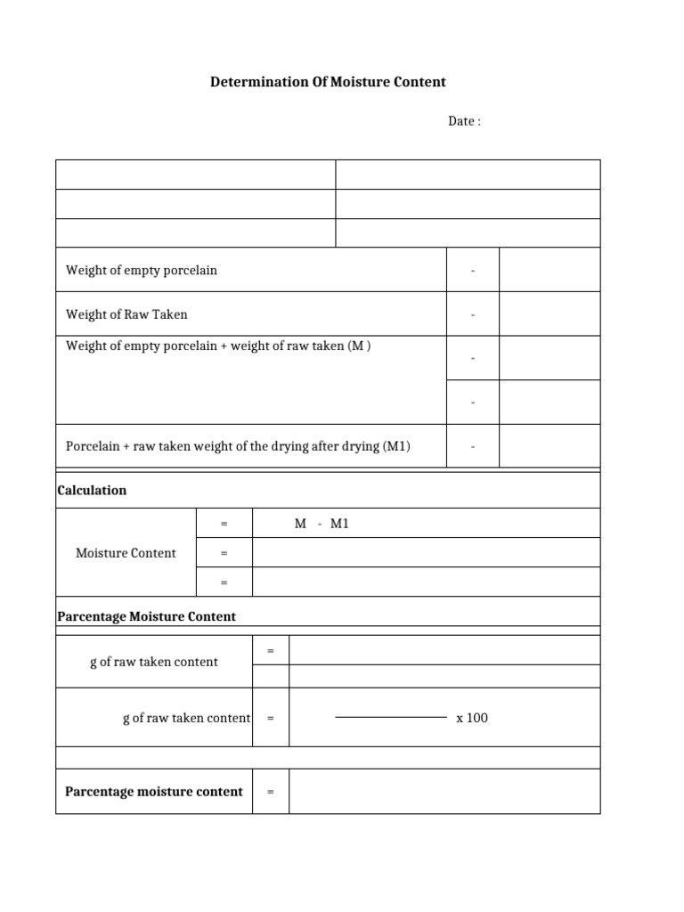 Determination of Moisture Content: Calculation | PDF