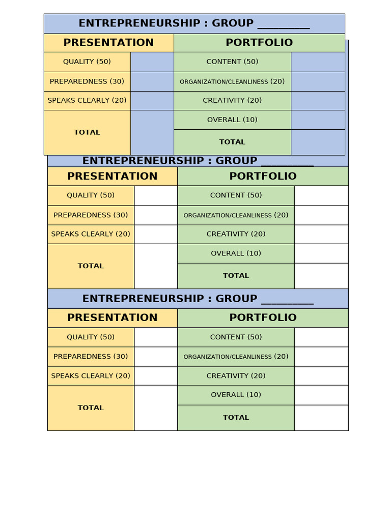 Criteria for Portfolio and Presentation in Entrepreneurship | PDF