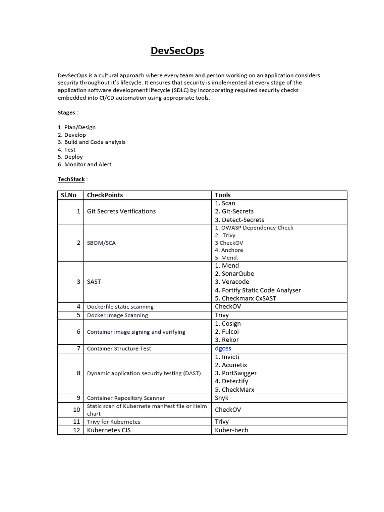 DevSecops-1 | PDF | Information Technology | Information Technology ...