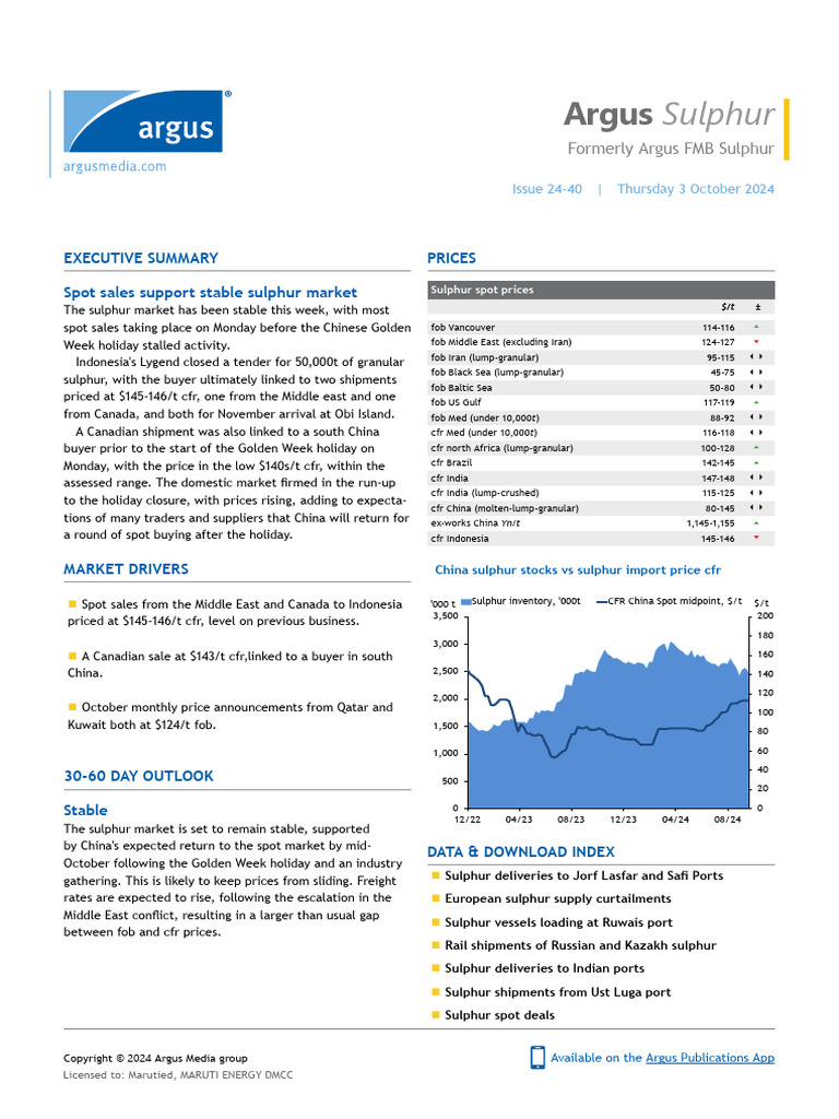 3 - Argus Sulphur 03-10-24 | PDF | Oil Refinery