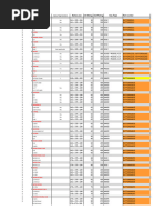 Motolite Battery Specifications Overview | PDF | Vehicles | Vehicle ...