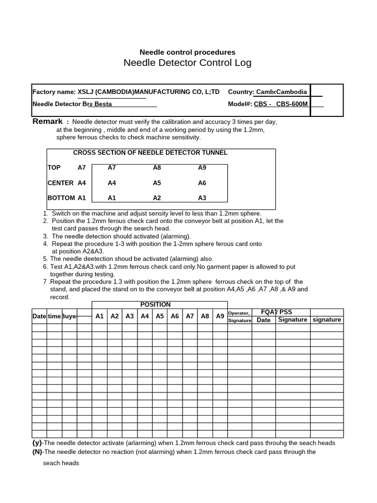 Needle Detector Report | PDF