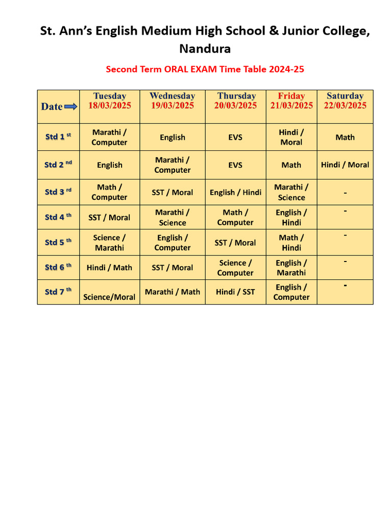 Oral Second Term Exam Time Table | PDF