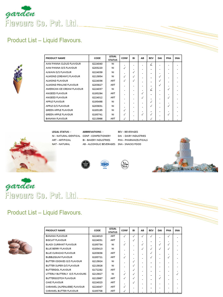 Liquid Flavours Product List | PDF | Drink | Caramel