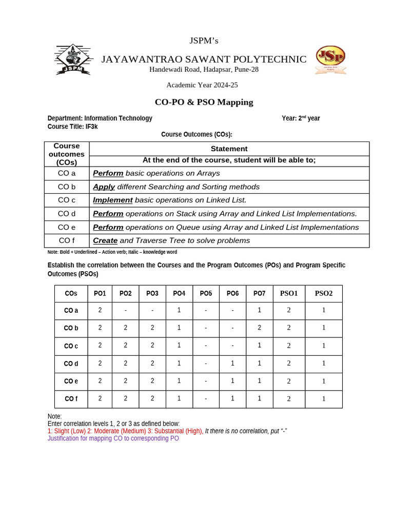 Mapping of COs With POs, PSOs (ASK) | PDF | Engineering | Computing
