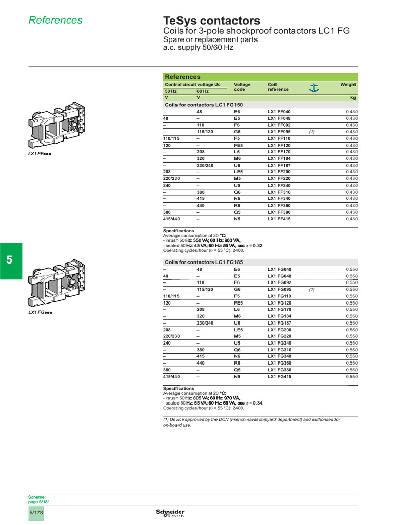 Schneider Contactor Catalogue - 179 | PDF