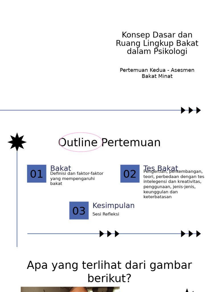 Asesmen Bakat dalam Psikologi | PDF