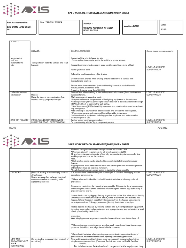 SWMS-Window Cleaning by Using Rope Access | PDF | Anchor | Firefighter