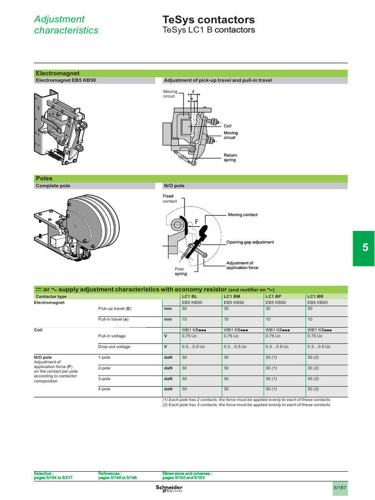 Schneider-Contactor-Catalogue_188 | PDF