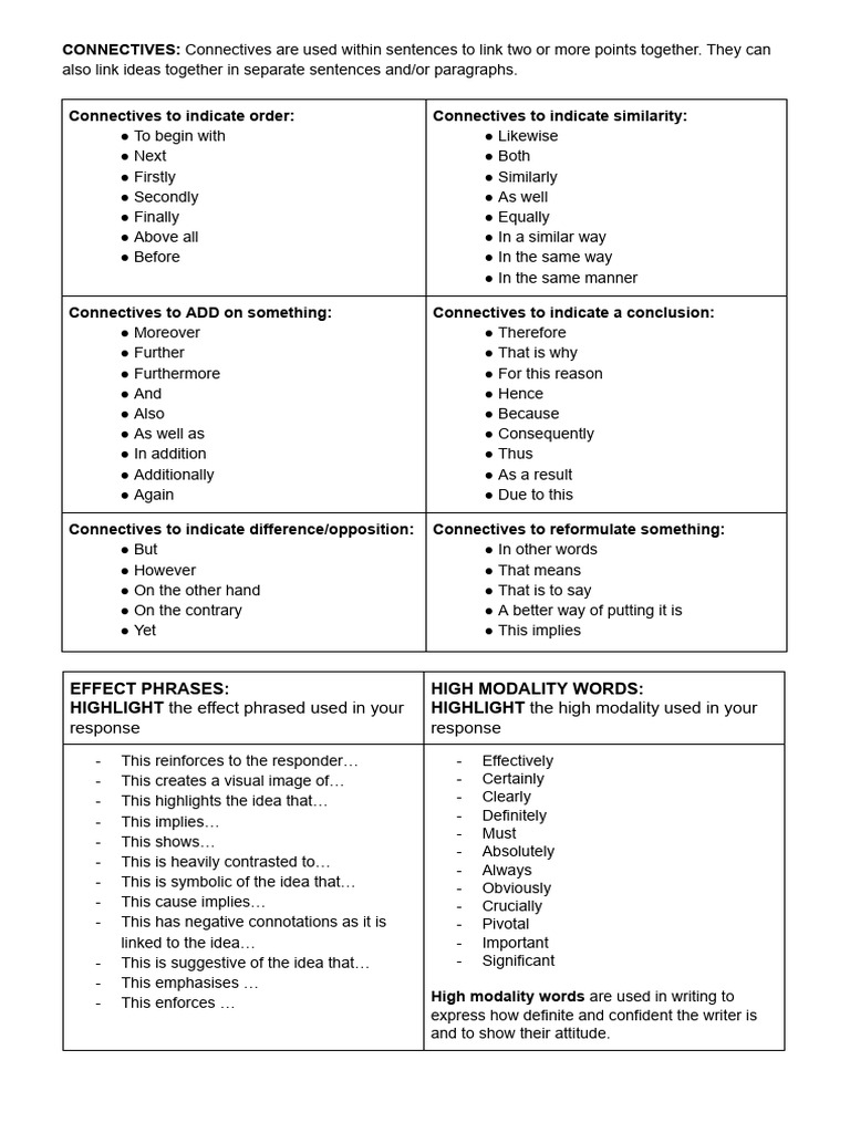 Connectives, Effect Phrases & High Modality | PDF