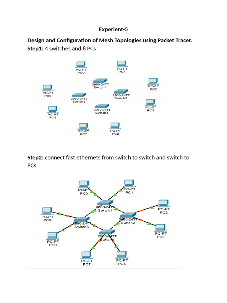 Exp No-5 (MESH TOPOLOGY) | PDF