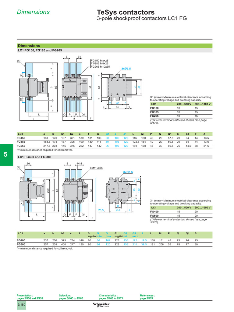 Schneider Contactor Catalogue 181 | PDF