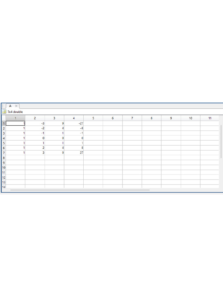 Vandermonde Matrix 4.1 | PDF