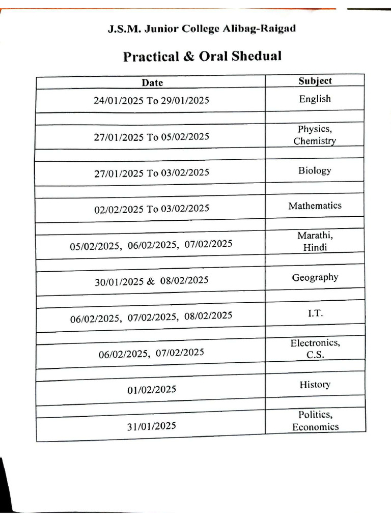 Practicals and Orals Shedule | PDF