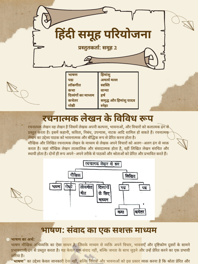 Presented by Himanshu_20241128_141125_0000 | PDF