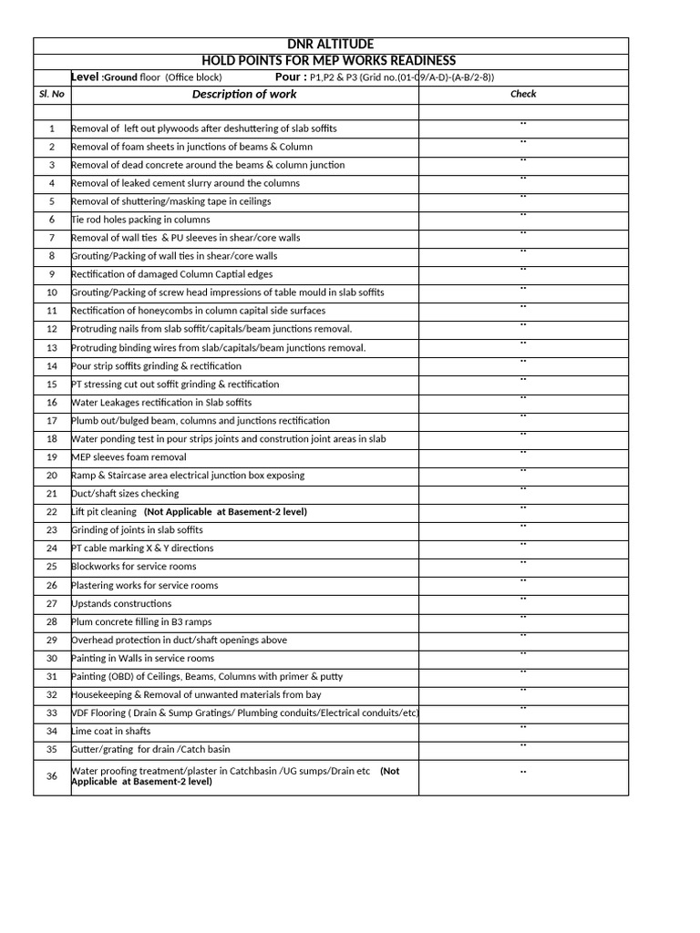 DNR Altitude MEP Works Readiness Checklist | PDF | Concrete ...