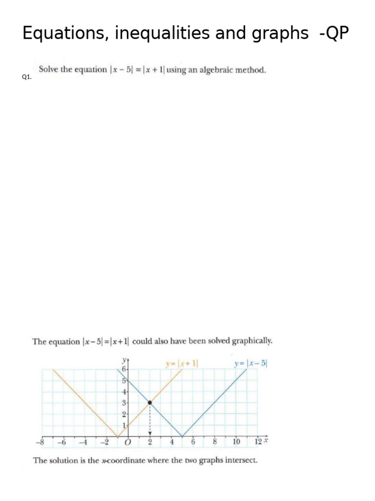 Equations, Inequalities and Graphs - QP | PDF