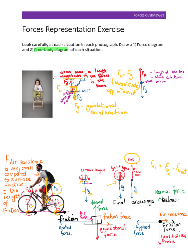 Representing Forces Exercise With Answers | PDF